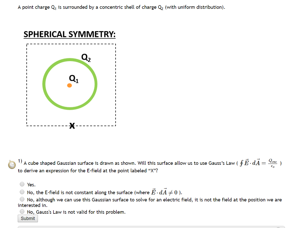 Solved A point charge Q1 is surrounded by a concentric she | Chegg.com