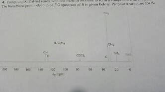 Compound S (C8H16) reacts with one mole of bromine to | Chegg.com