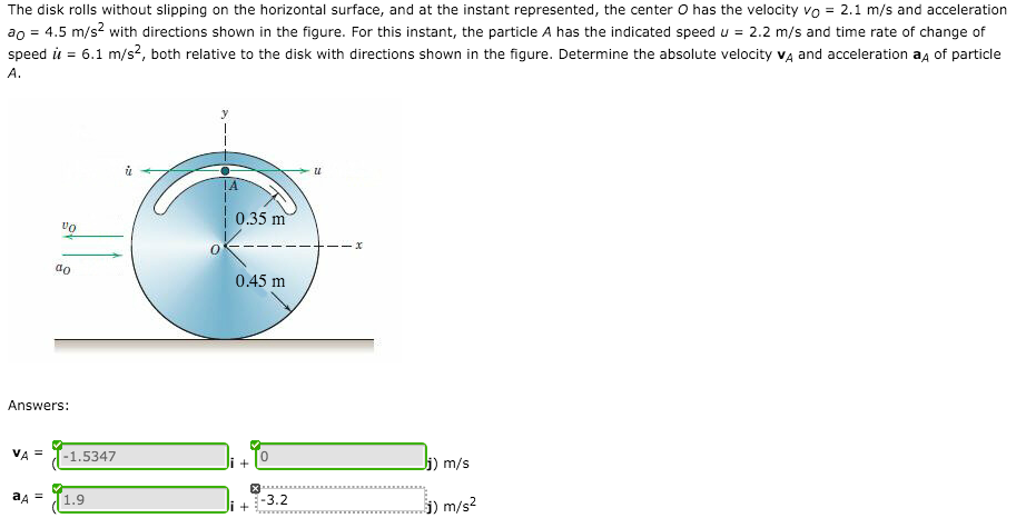 Solved The disk rolls without slipping on the horizontal | Chegg.com