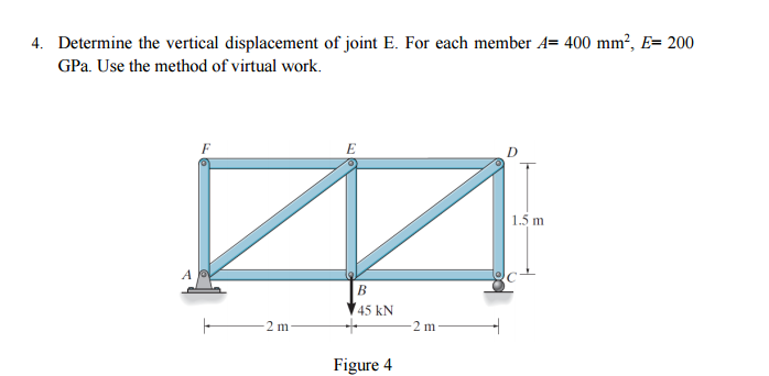 Solved 4. Determine the vertical displacement of joint E. | Chegg.com