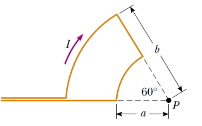 Solved Consider the current-carrying loop shown in the | Chegg.com