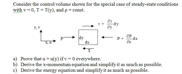 Solved Consider the control volume shown for the special | Chegg.com