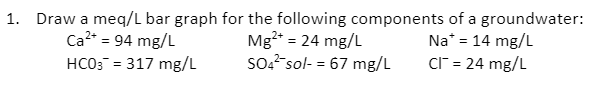 Solved Draw a meq/L bar graph for the following components | Chegg.com