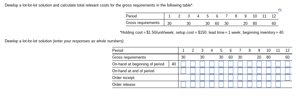 calculate the total relevant costs: setup cost + | Chegg.com