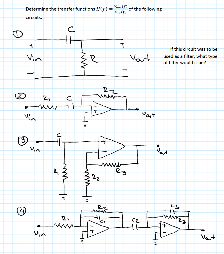 Solved Determine the transfer functions H(f) = YoutU) of the | Chegg.com