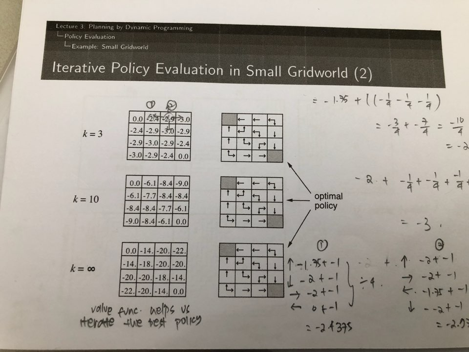 c Programming ample: Small GridWorld Evaluating a | Chegg.com