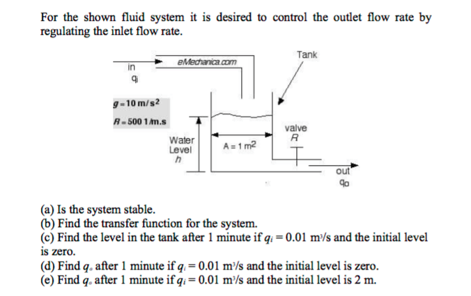 Solved For the shown fluid system it is desired to control | Chegg.com