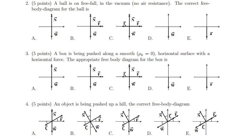 Solved: A Ball Is On Free-fall, In The Vacuum (no Air Resi... | Chegg.com