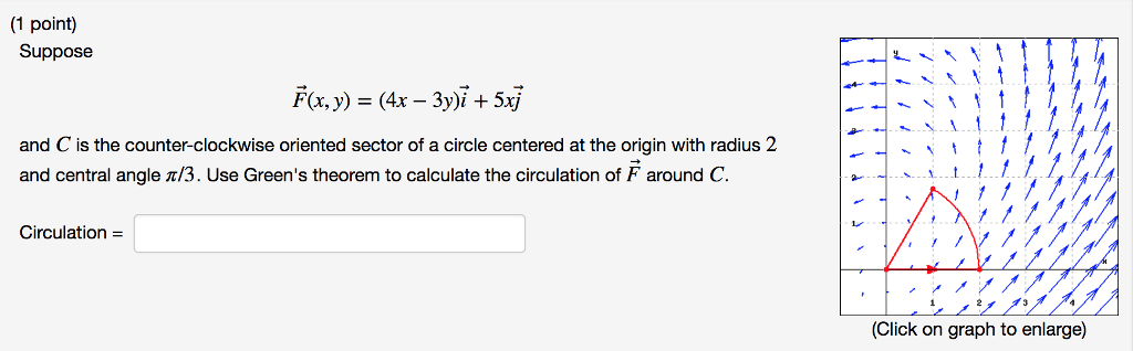 Solved (1 point) Suppose and C is the counter-clockwise | Chegg.com