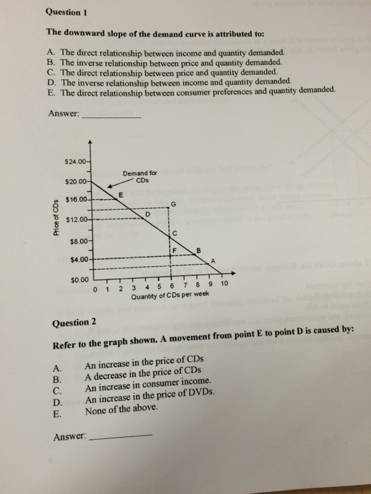 Solved Question 1 The downward slope of the demand curve is | Chegg.com