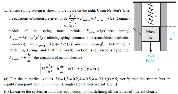Solved A mass-spring system is shown in the figure on the | Chegg.com