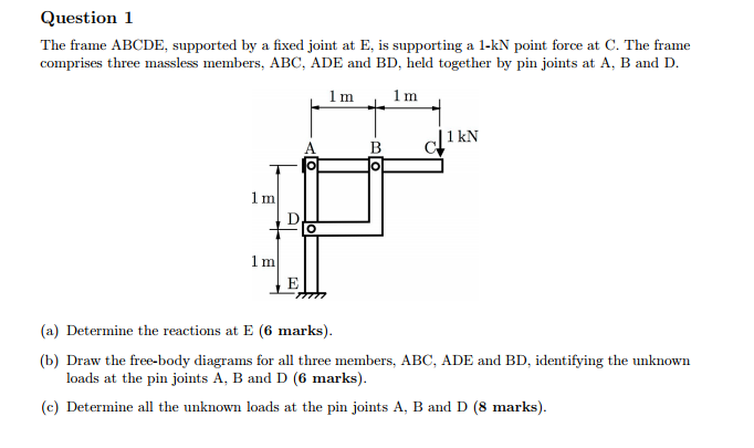Solved Question 1 The frame ABCDE, supported by a fixed | Chegg.com