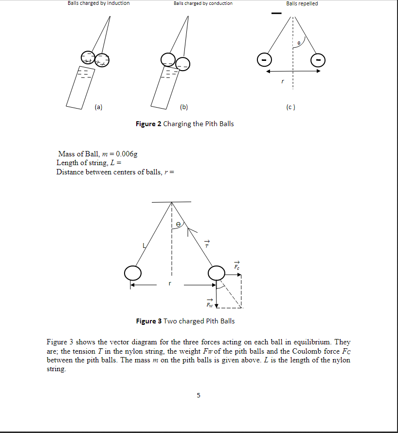 Solved Balls charged by induction Balls charged by | Chegg.com