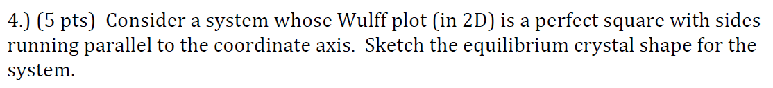 Solved 4.) (5 pts) Consider a system whose Wulff plot (in | Chegg.com