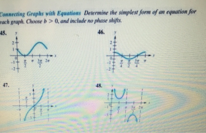 Solved Connecting Graphs With Equations Determine The