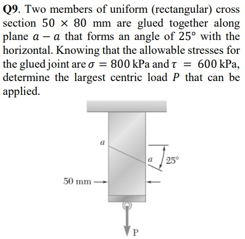 Solved Q9. Two members of uniform (rectangular) cross | Chegg.com