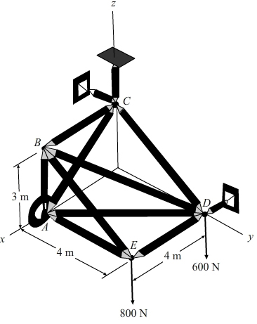 Solved The space truss is supported by a ball-and-socket | Chegg.com
