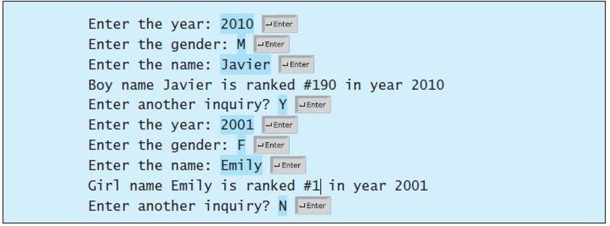 Solved (Baby name popularity ranking) The popularity ranking | Chegg.com
