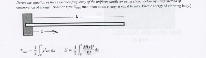 Solved Derive the equation of the resonance frequency of the | Chegg.com