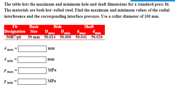 Solved The table lists the maximum and minimum hole and | Chegg.com