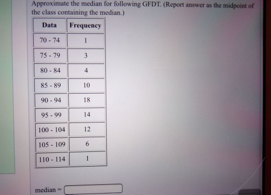 Solved Approximate the median for following GFDT. (Report | Chegg.com