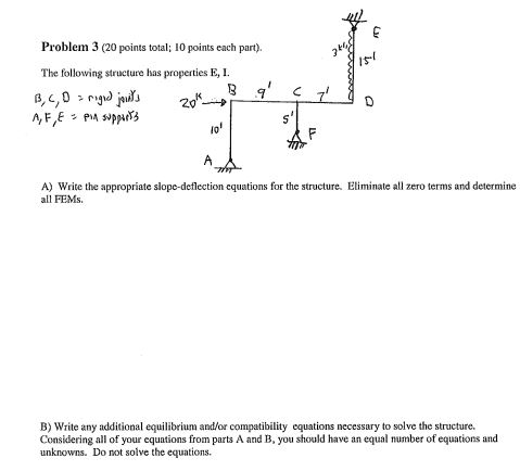 Solved Problem 3 (20 points total; 10 points each part). is | Chegg.com