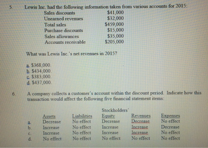 Solved Solutions? | Chegg.com