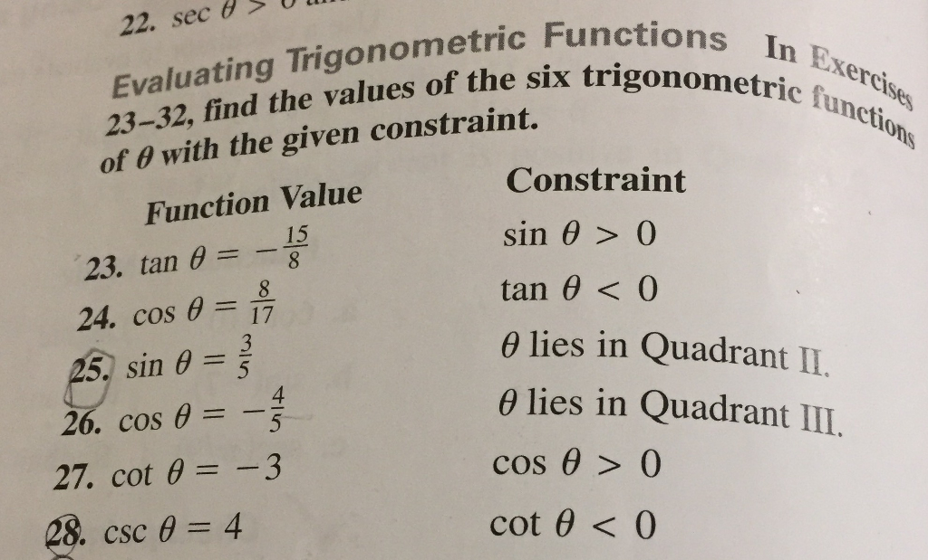 Solved Evaluating Trigonometric Functions In Expresses | Chegg.com