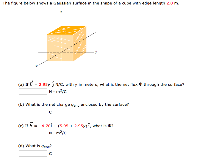 Solved The figure below shows a Gaussian surface in the | Chegg.com