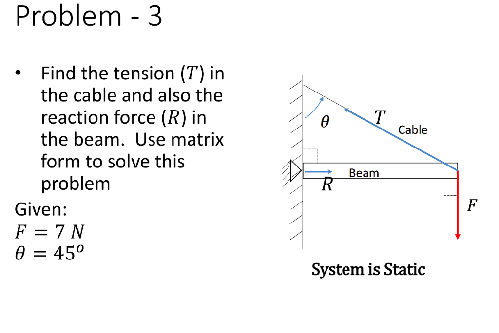 Force Tension Problems
