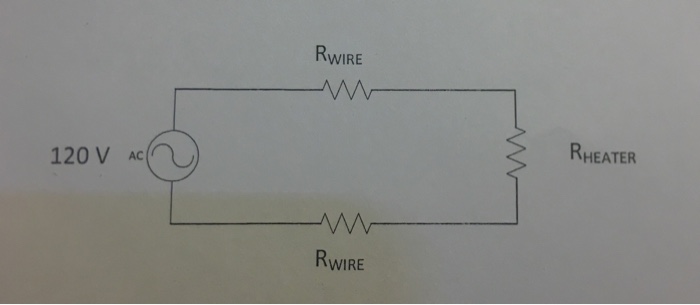 Solved You are planning to run a 120V/1500W stock heater( | Chegg.com