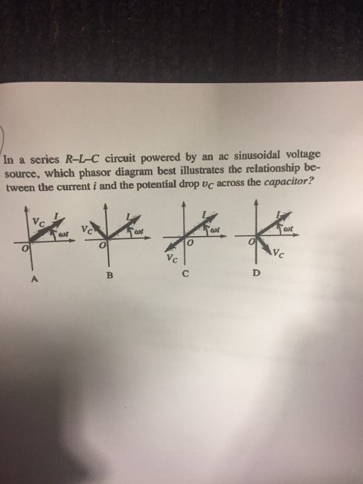 Solved In a series R-L-C circuit powered by an ac sinusoidal | Chegg.com