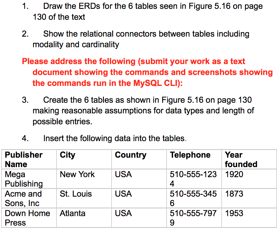 Solved Database Principles... Using MySQL CLI... Submit your | Chegg.com