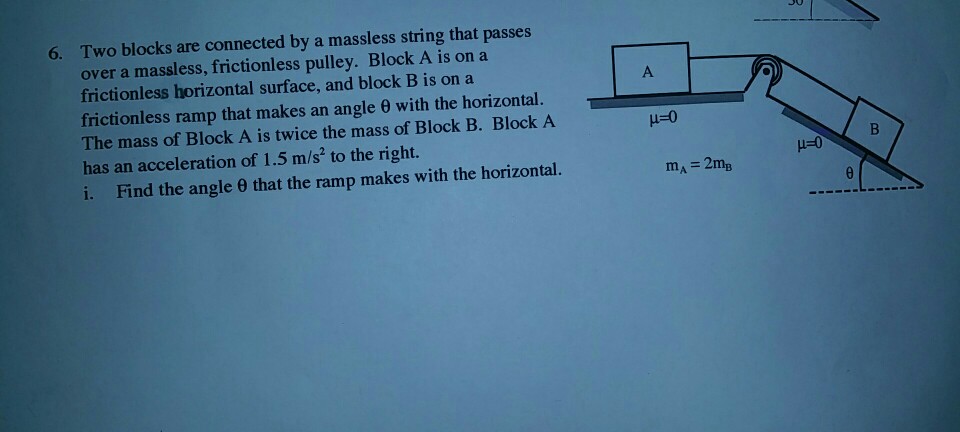 Solved Two blocks are connected by a massless string that | Chegg.com