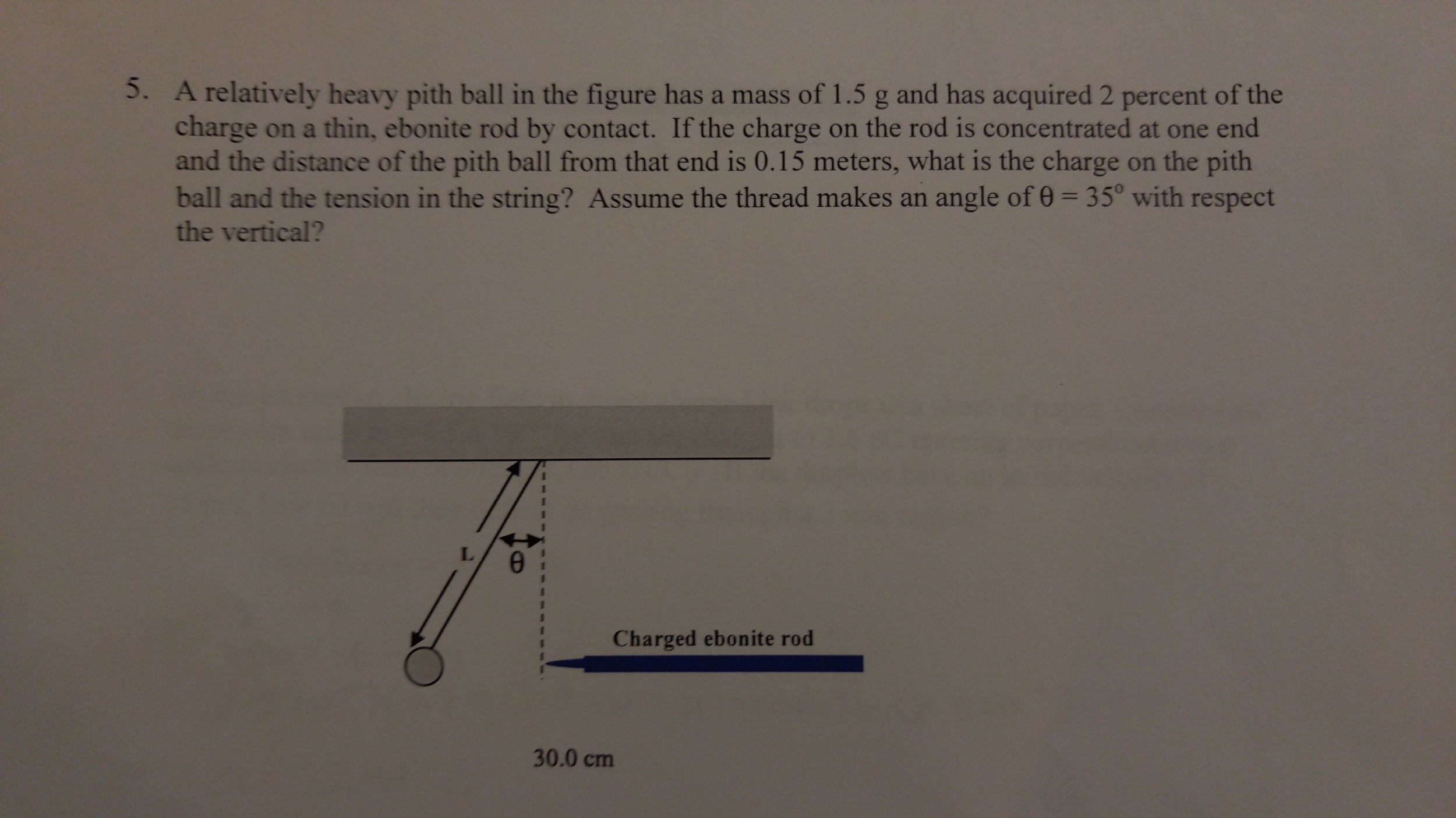 Solved A relatively heavy pith ball in the figure has a mass | Chegg.com