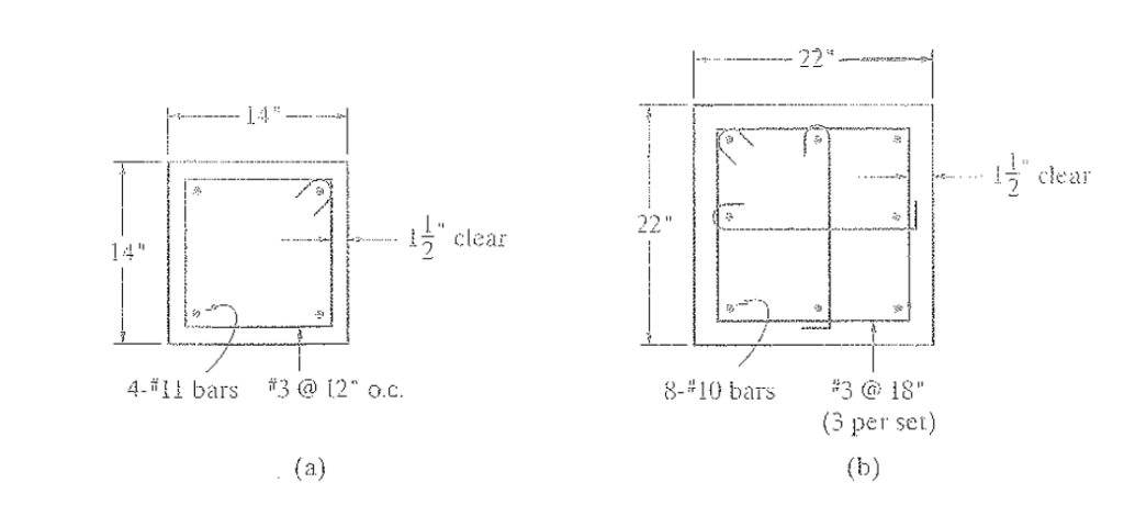 Solved Compute the maximum design axial load strength, φPn, | Chegg.com