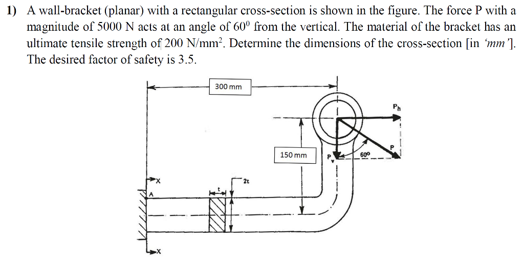Solved A wall-bracket (planar) with a rectangular | Chegg.com