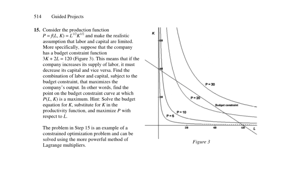 Solved Guided Project 68: Economic production functions | Chegg.com