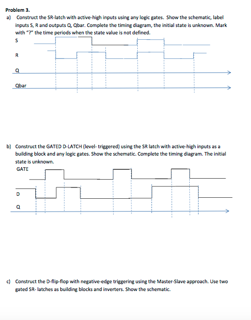 Solved Construct the SR-latch with active-high inputs using | Chegg.com