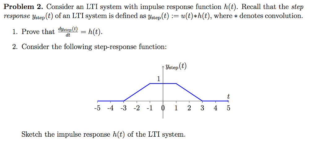 Solved Consider an LTI system with impulse response function | Chegg.com