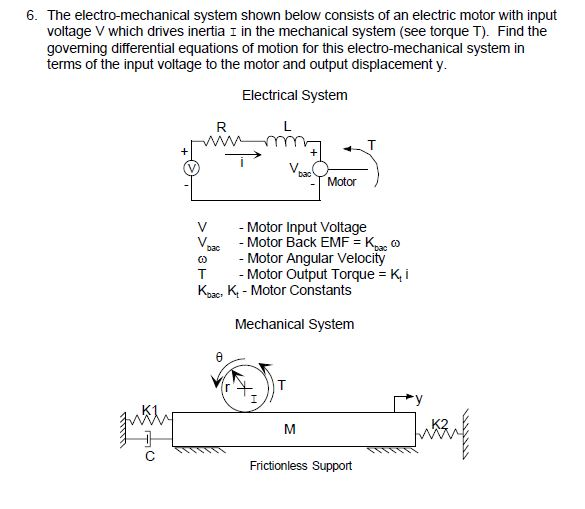 The electro-mechanical system shown below consists of | Chegg.com