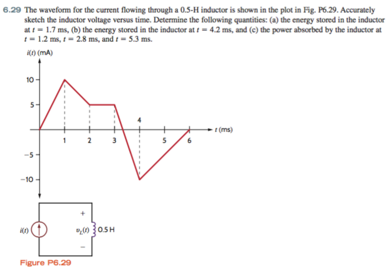 Solved The Waveform For The Current Flowing Through A 0 5 H