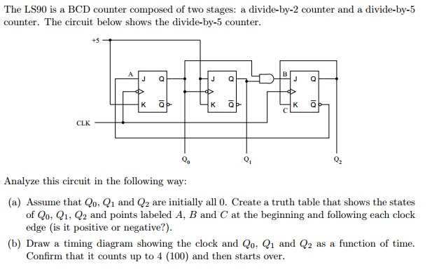Solved The LS90 is a BCD counter composed of two stages: a | Chegg.com