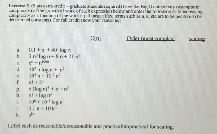 Solved Give the Big O complexity (asymptotic complexity) of | Chegg.com