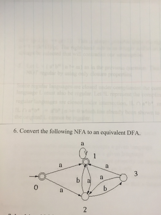 Solved Convert the following NFA to an equivalent DFA | Chegg.com