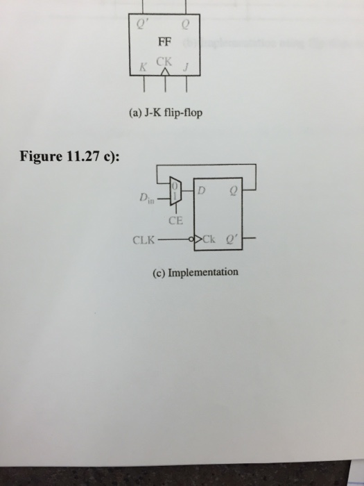 Solved Complete the following diagrams for the falling-edge | Chegg.com