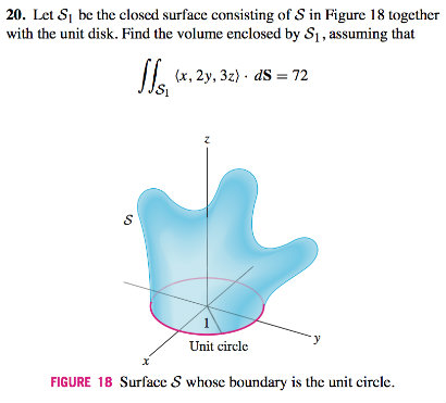 Solved Let S1 be the closed surface consisting of S in | Chegg.com