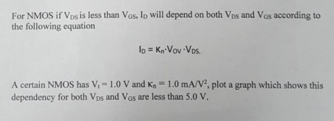 Solved For NMOS if Vos is less than Vas, ID will depend on | Chegg.com