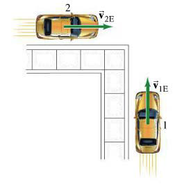 Solved Two cars approach a street corner at right angles to | Chegg.com