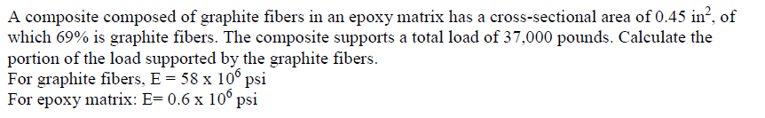 Solved A composite composed of graphite fibers in an epoxy | Chegg.com